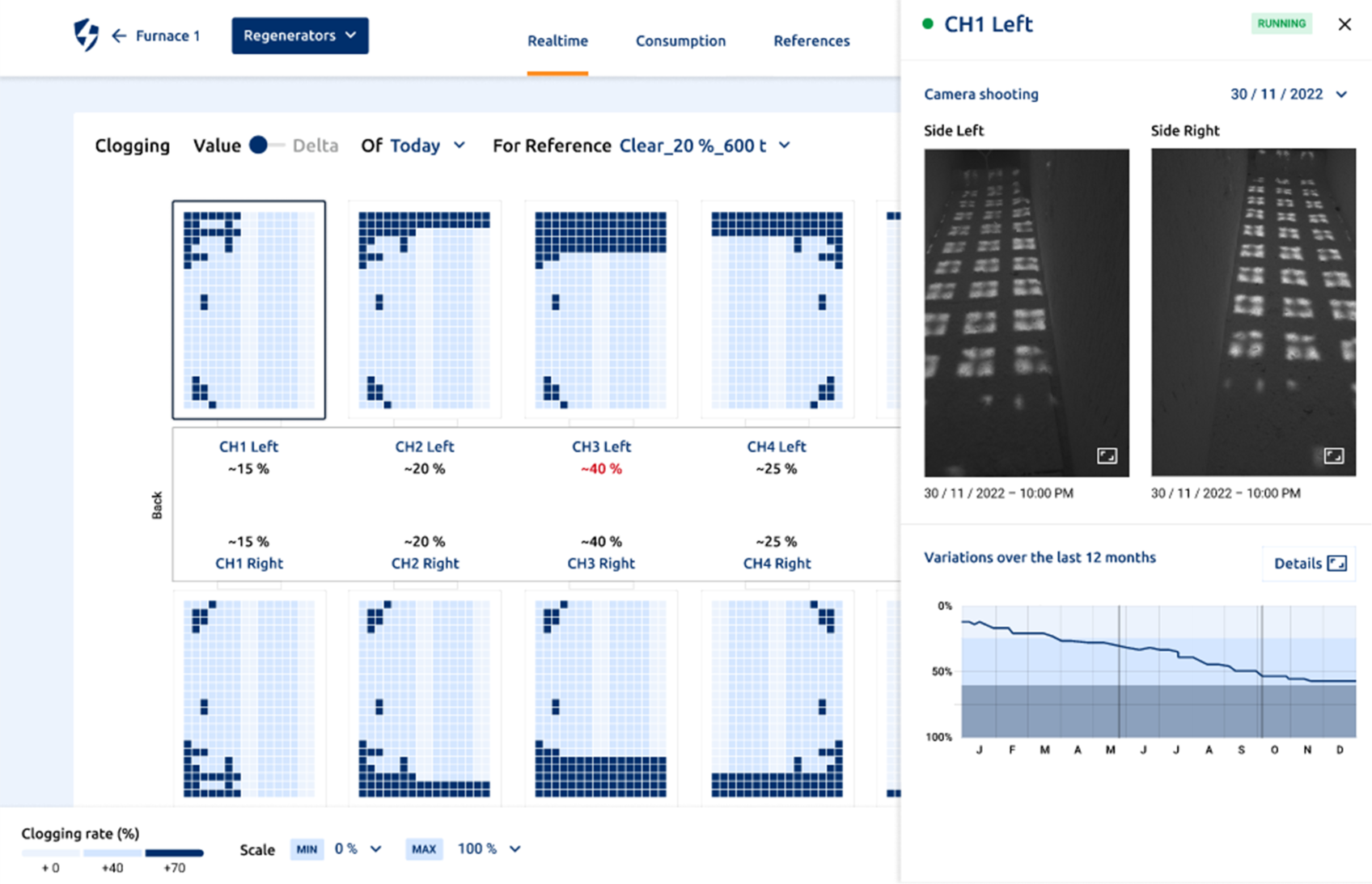 SEFPRO GUARD® Regenerator Monitoring Solution for high flame furnace ...
